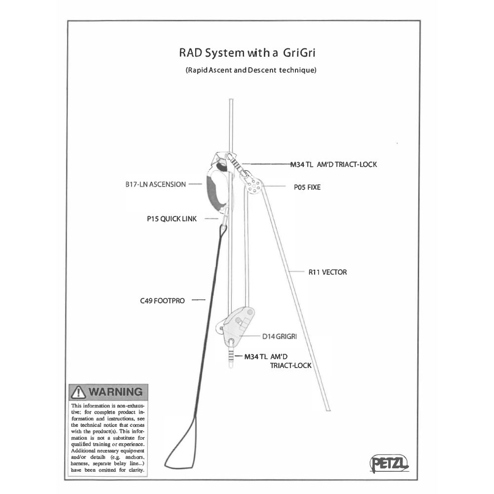 Petzl Rad System Diagram w/GriGri - MAN RAD